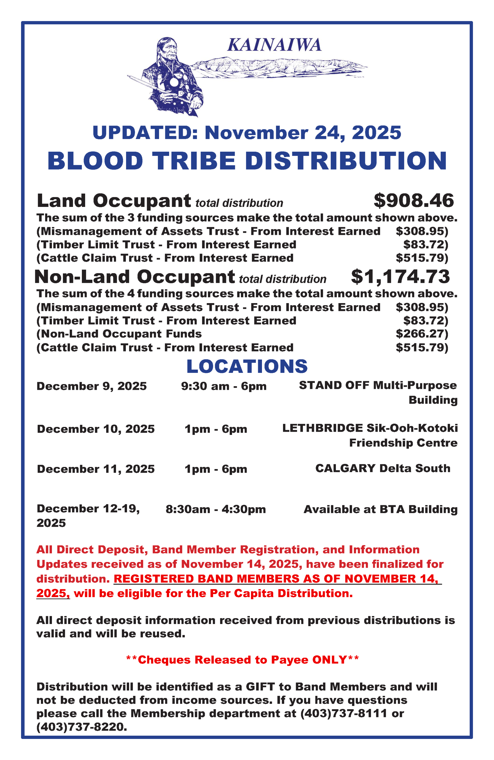 Blood Tribe Distribution Update – November 24, 2025 - bloodtribe.org